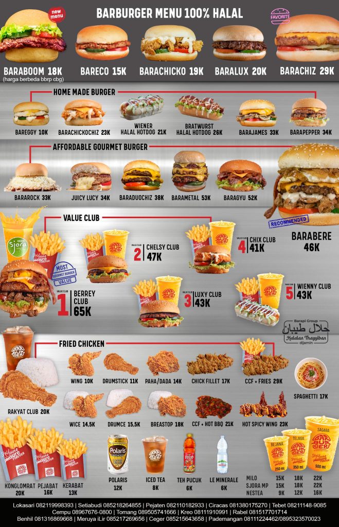 DOWNLOAD MENU RESTORAN BURGER | BarBurger by Barapi
